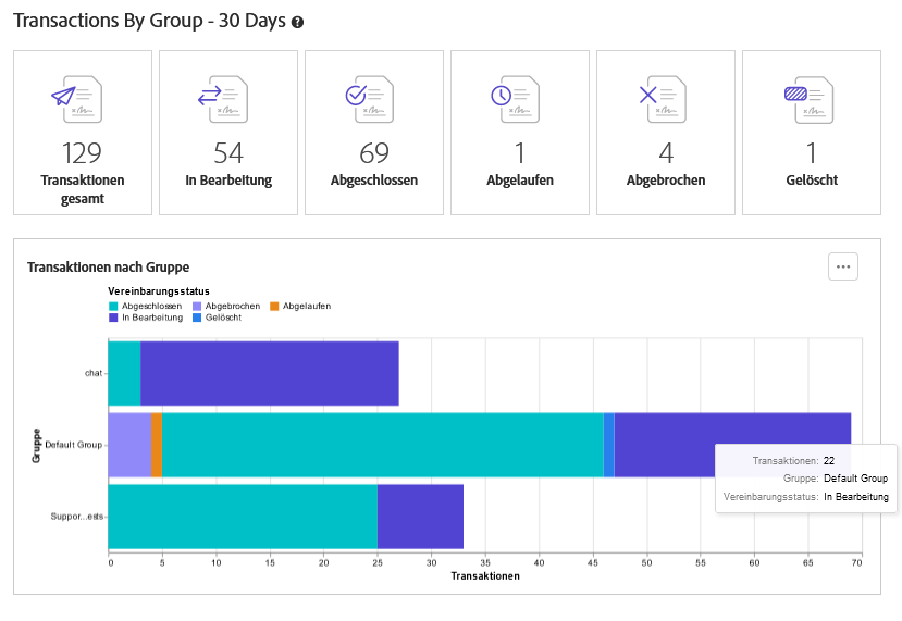 Berichte und Datenexporte
